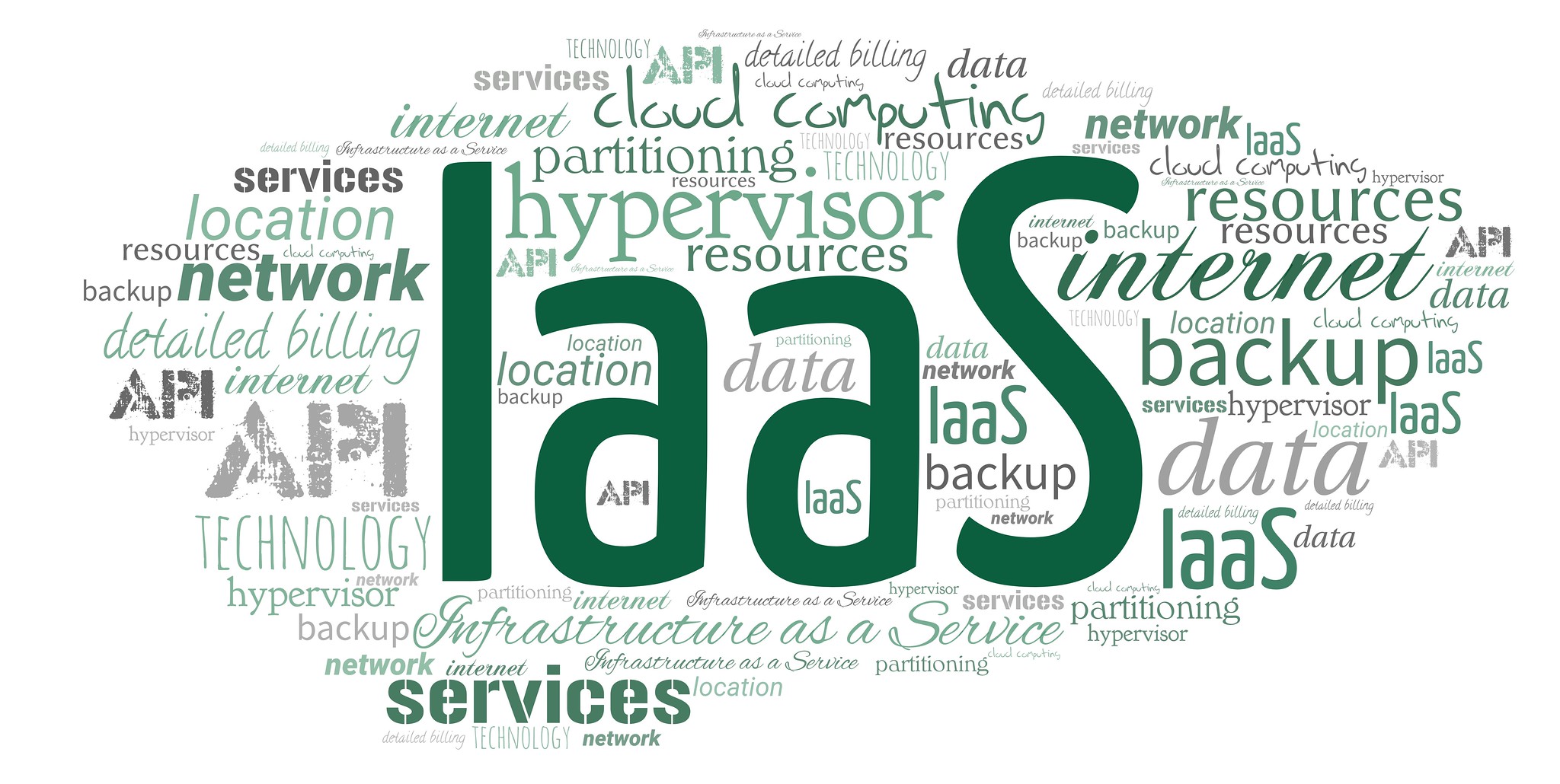 Qu'est ce que le Type de Cloud IaaS : Définition et Avantages